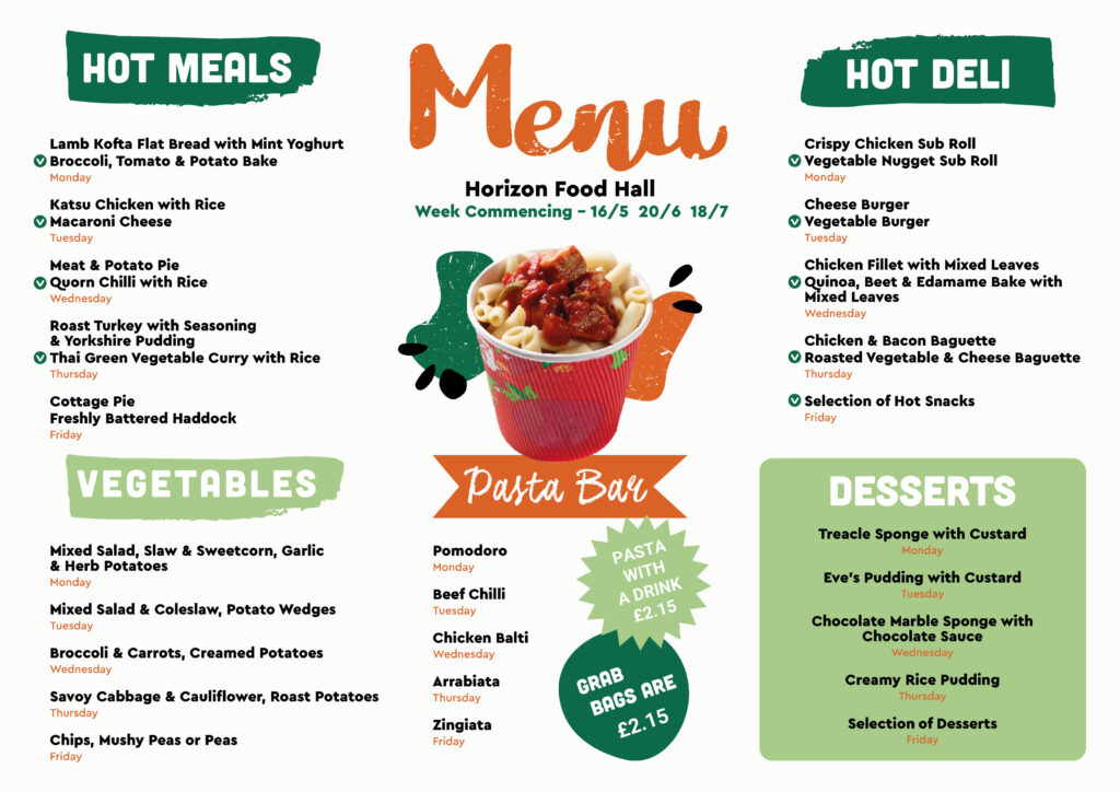 Parents’ Hub – Duplicate – [#1155] - Horizon Community College