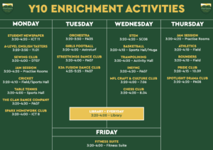 Parents’ Hub – Duplicate – [#1155] - Horizon Community College