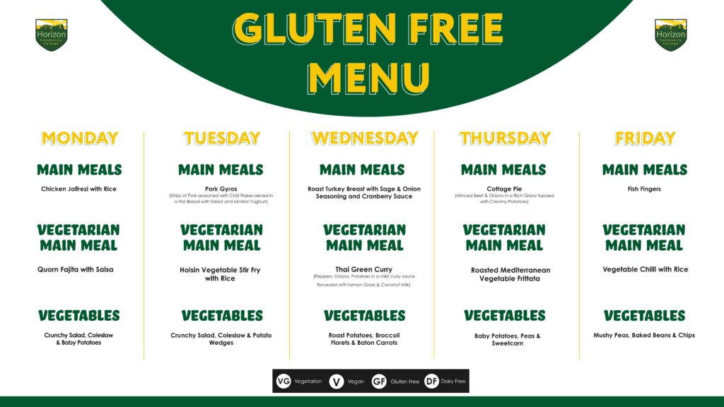 Parents’ Hub – Duplicate – [#1155] - Horizon Community College