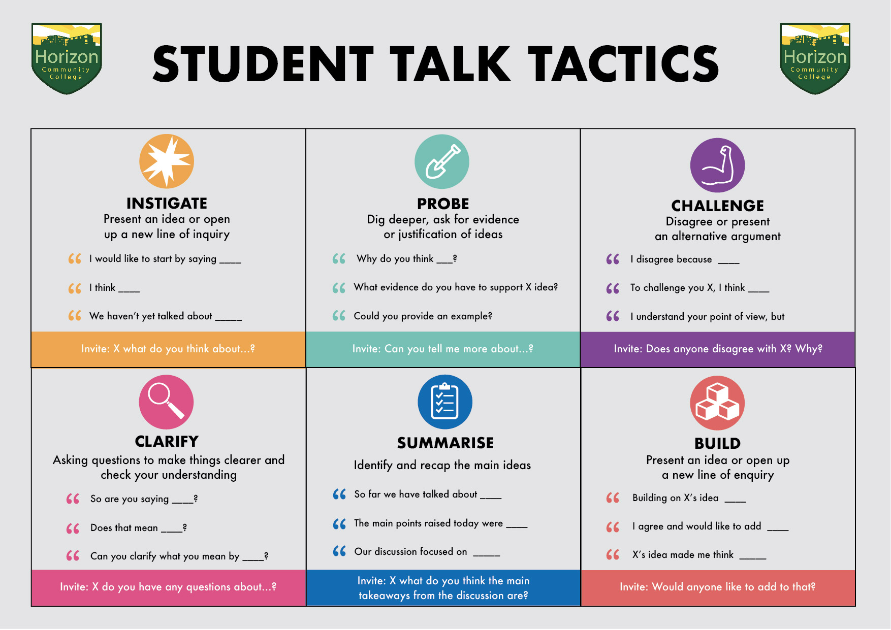 Quality of Education - Horizon Community College